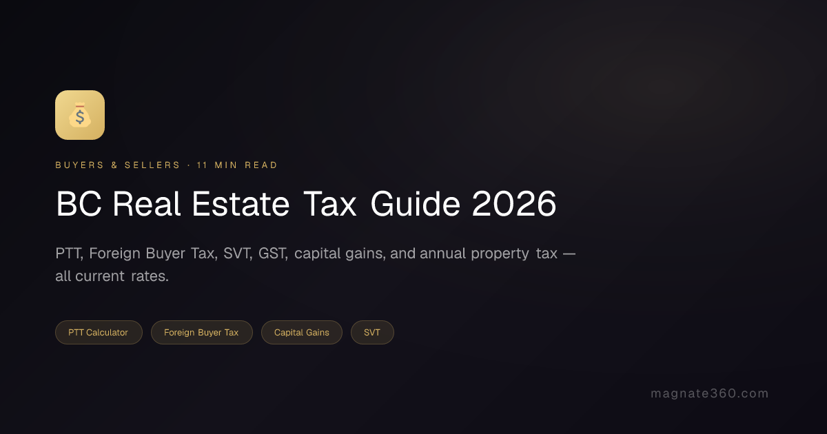 BC Real Estate Tax Guide for Buyers and Sellers (2026) | Magnate360